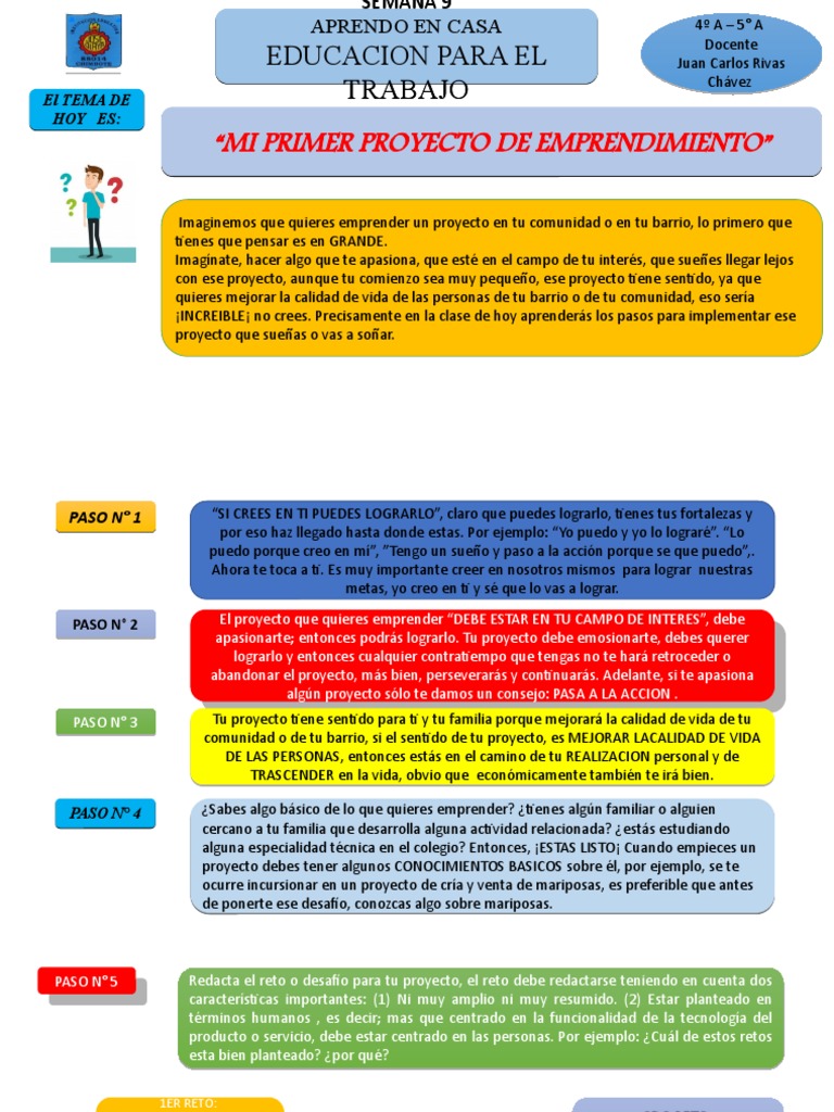 Diapositiva Mi Primer Proyecto de Emprendimiento | PDF | Economias