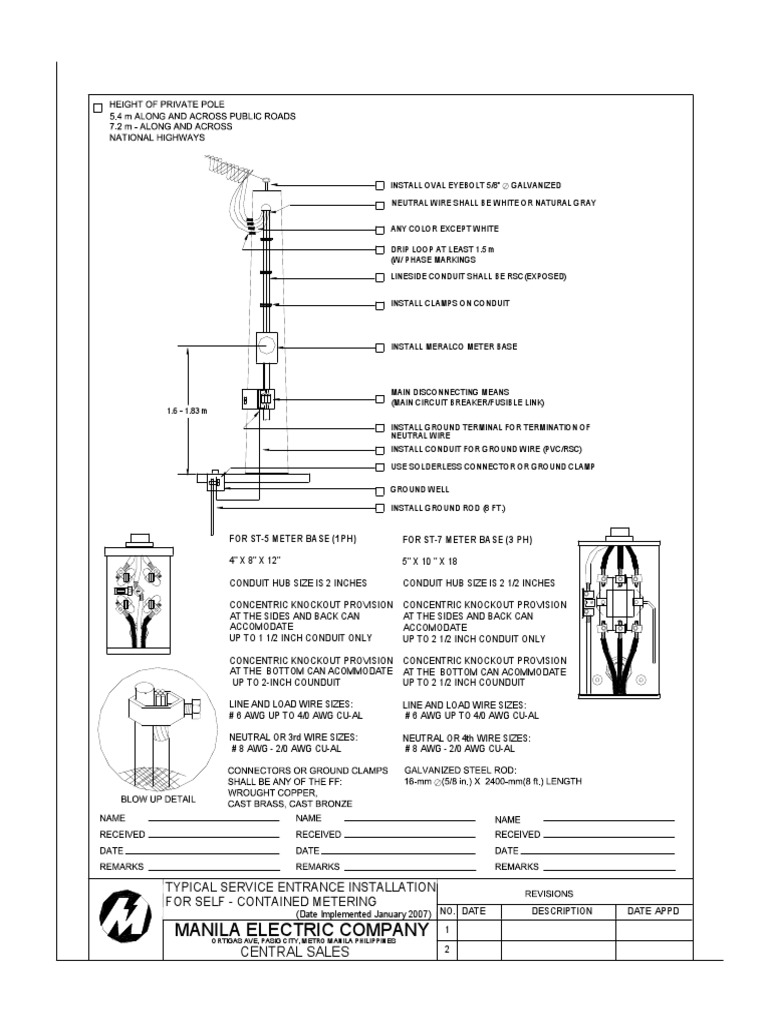 Service Entrance - Meralco Standards | PDF | Components | Manufactured ...