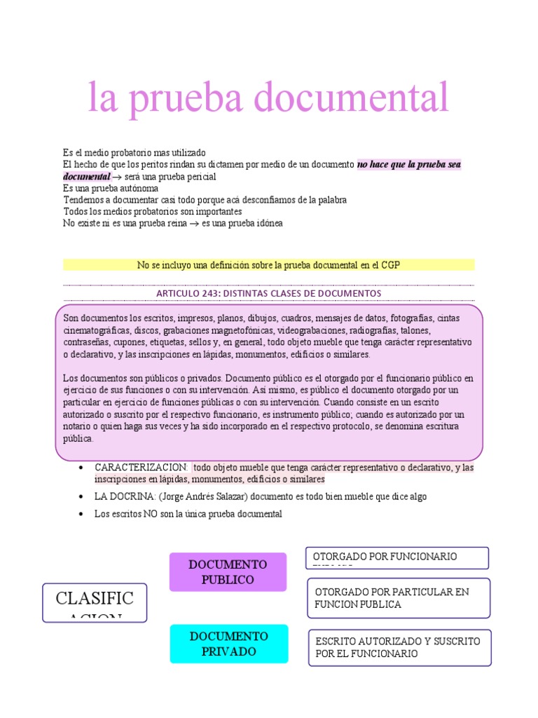 Prueba Documental | Descargar gratis PDF | Traducciones | Cónsul (representante)