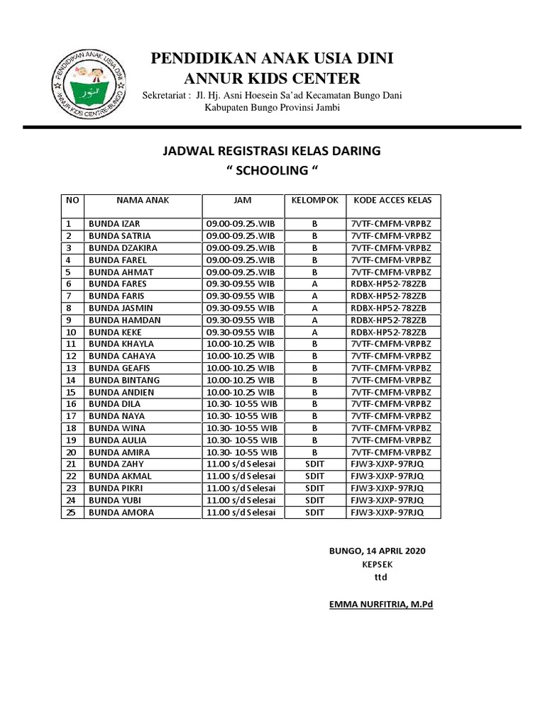 Regis Kelas Daring | PDF