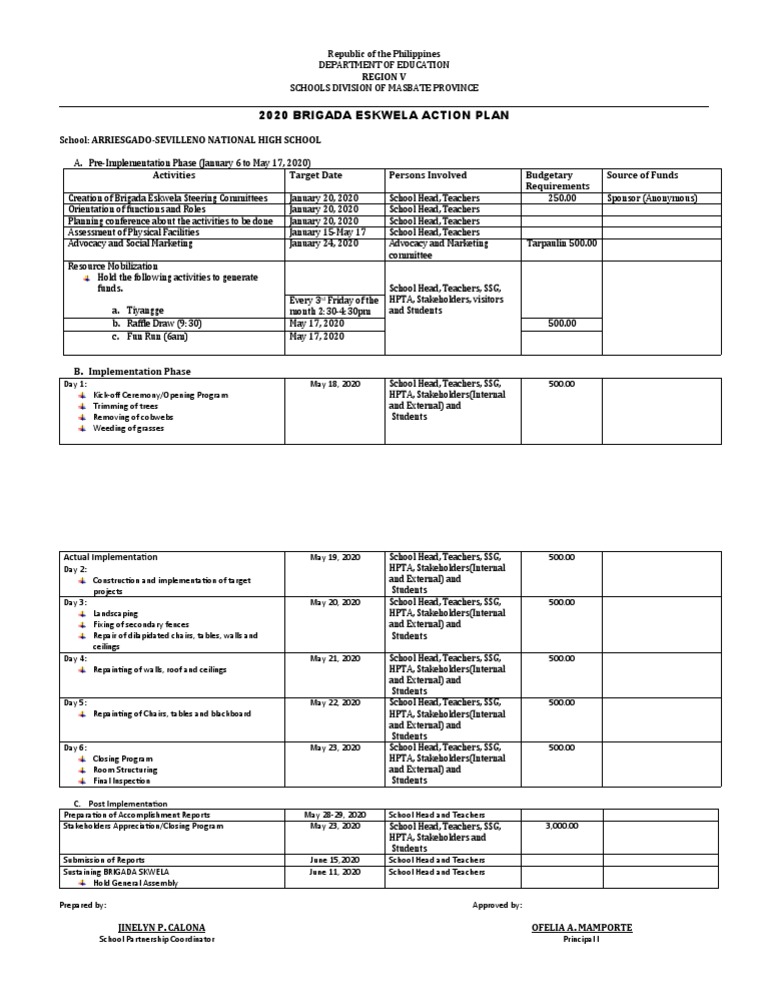 2020 Brigada Eskwela Action Plan: Region V | PDF | Business