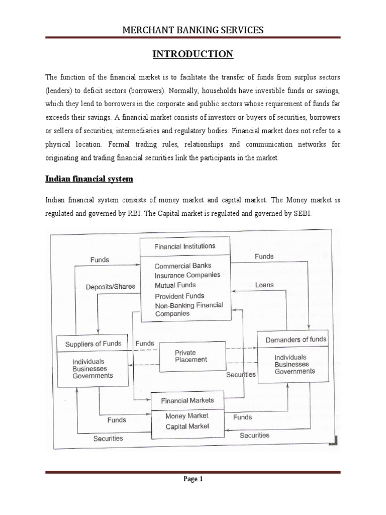 Understanding the Role of Merchant Banking Services in Facilitating ...