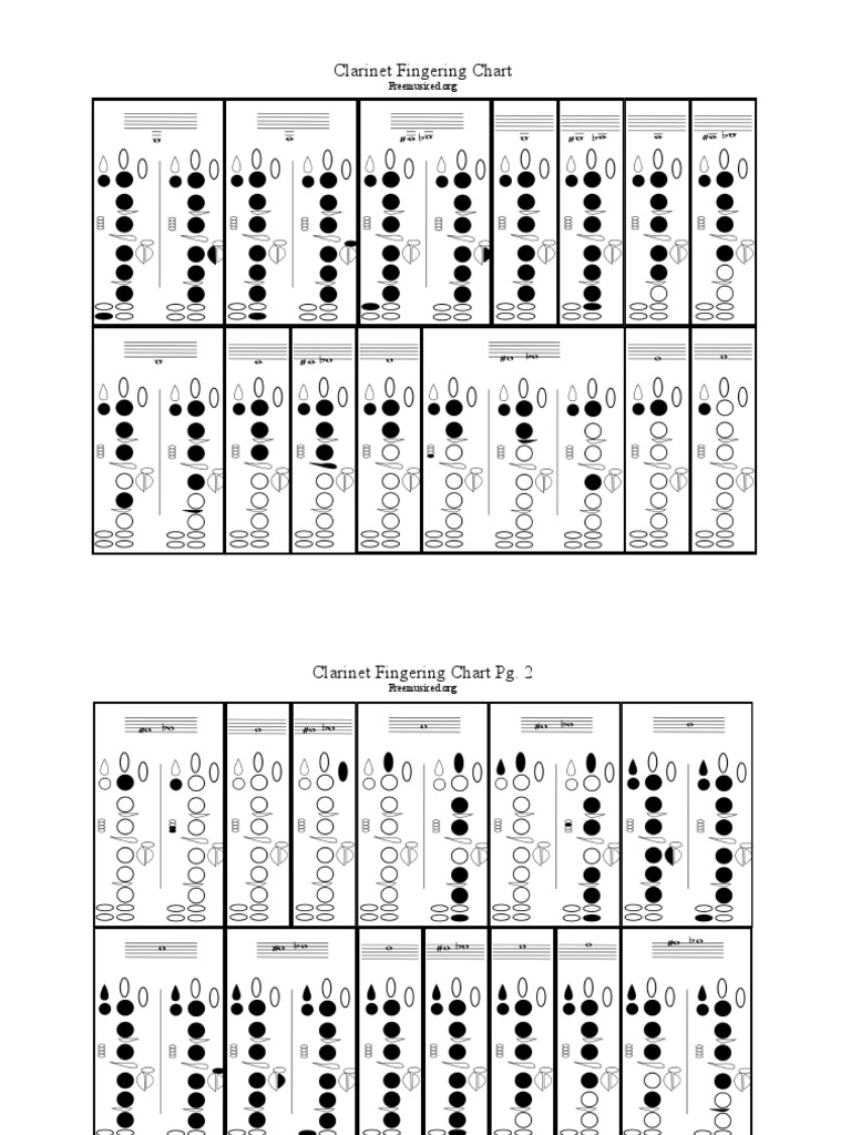 Clarinet Fingering Chart Guide | PDF