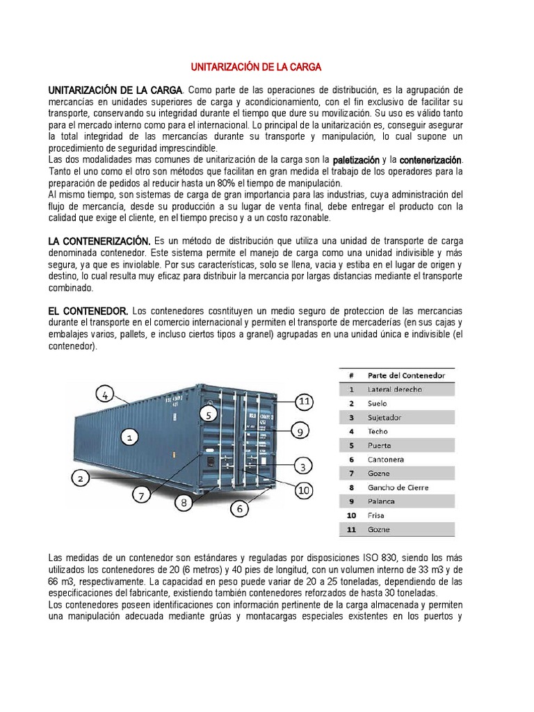 T2 - Unitarización de La Carga | PDF | Transporte