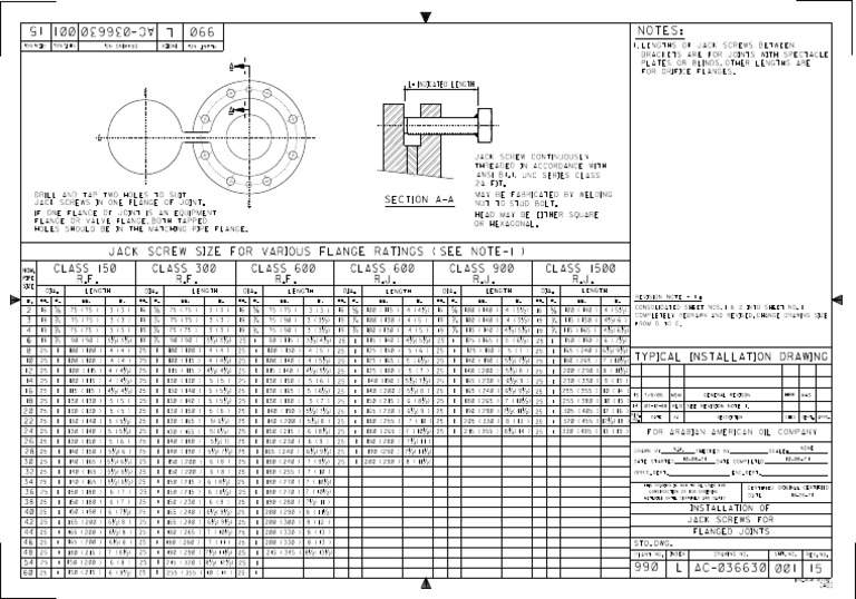 Notes:: Jack Screw Size For Various Flange Ratings (See Note-1) | PDF ...