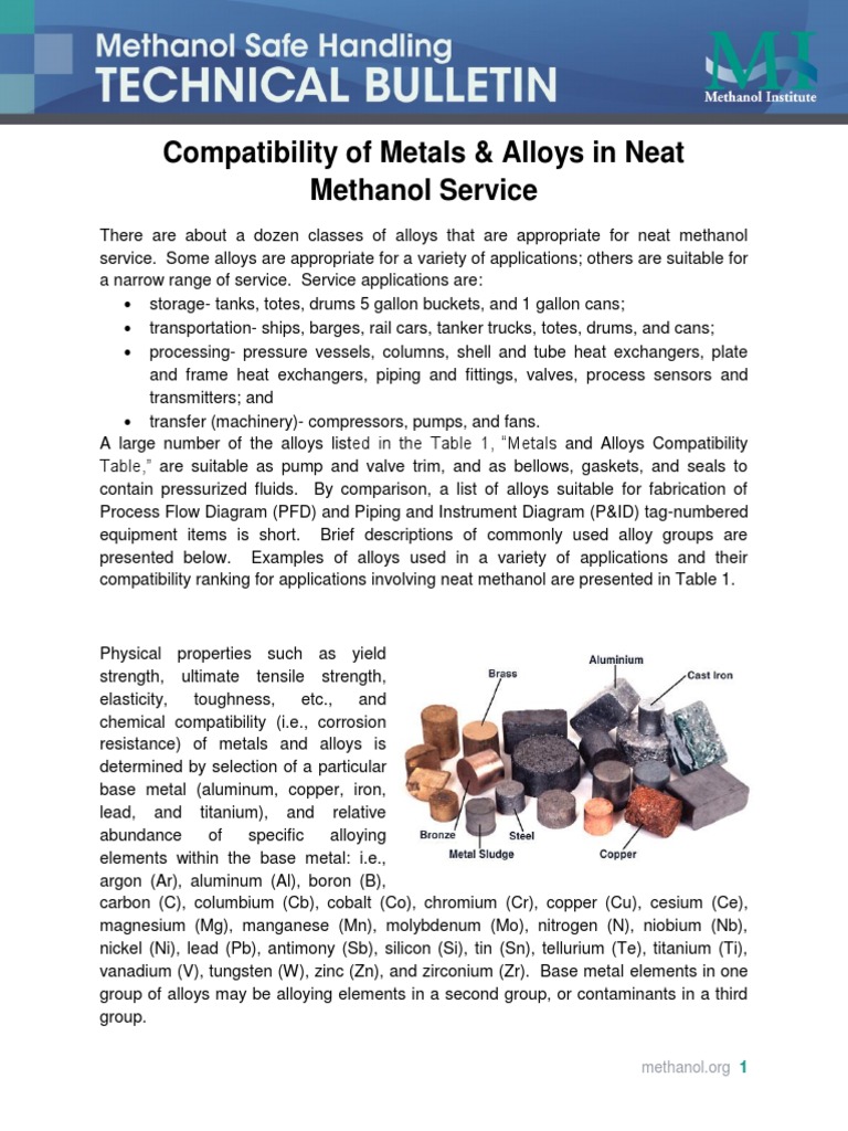 Compatibility of Metals & Alloys in Neat Methanol Service | PDF ...