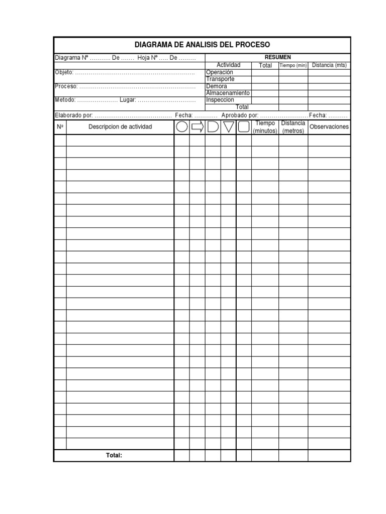 Formato Diagrama DAP PDF | PDF | Métodos y materiales de enseñanza ...