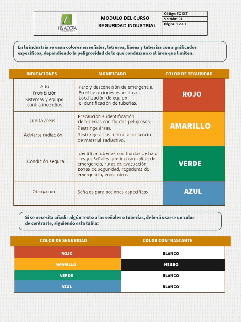 Codigo de Colores | PDF | Verde | Color