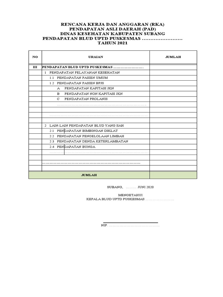 C.rka Uptd Puskesmas 2021 (Contoh) | PDF