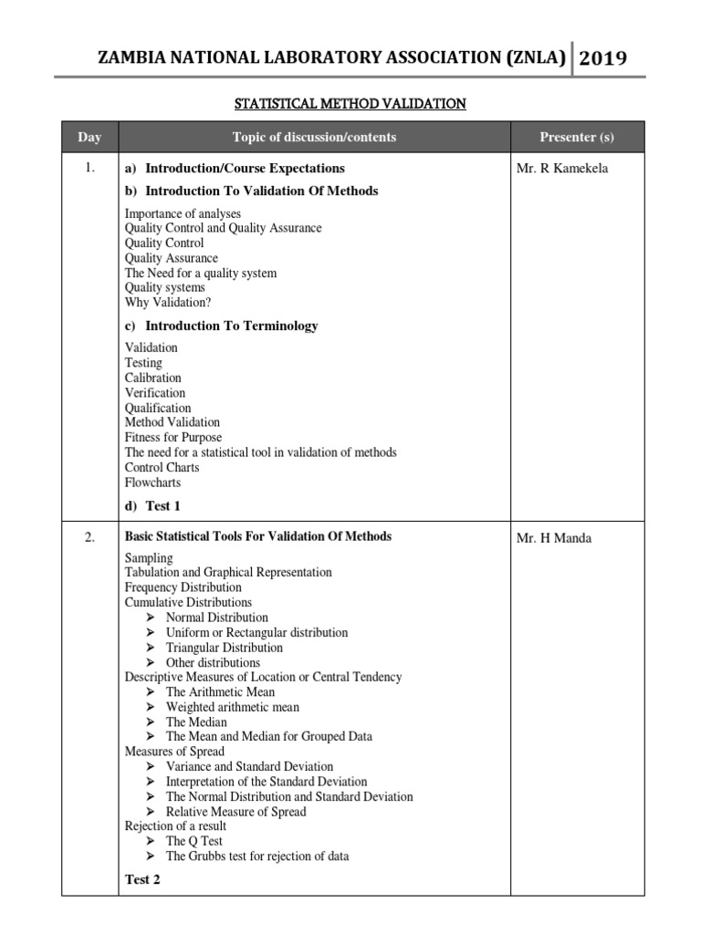 Method Validation Training Schedule | PDF | Student's T Test ...