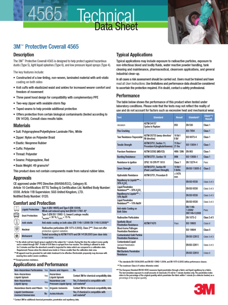 Data Sheet: 3M Protective Coverall 4565 | PDF | Personal Protective ...