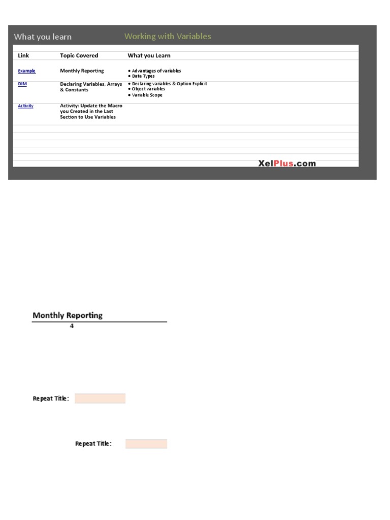 Working With Variables: What You Learn | PDF