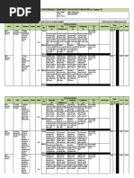 Restaurant Employee Performance Evaluation Form | PDF | Performance ...