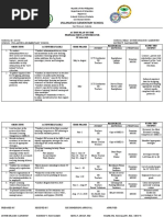 Dm-Ouhrod-2024-0290 Guidance On The RPMS-PPST Sy 2023-2024 | PDF | Teachers | Lesson Plan