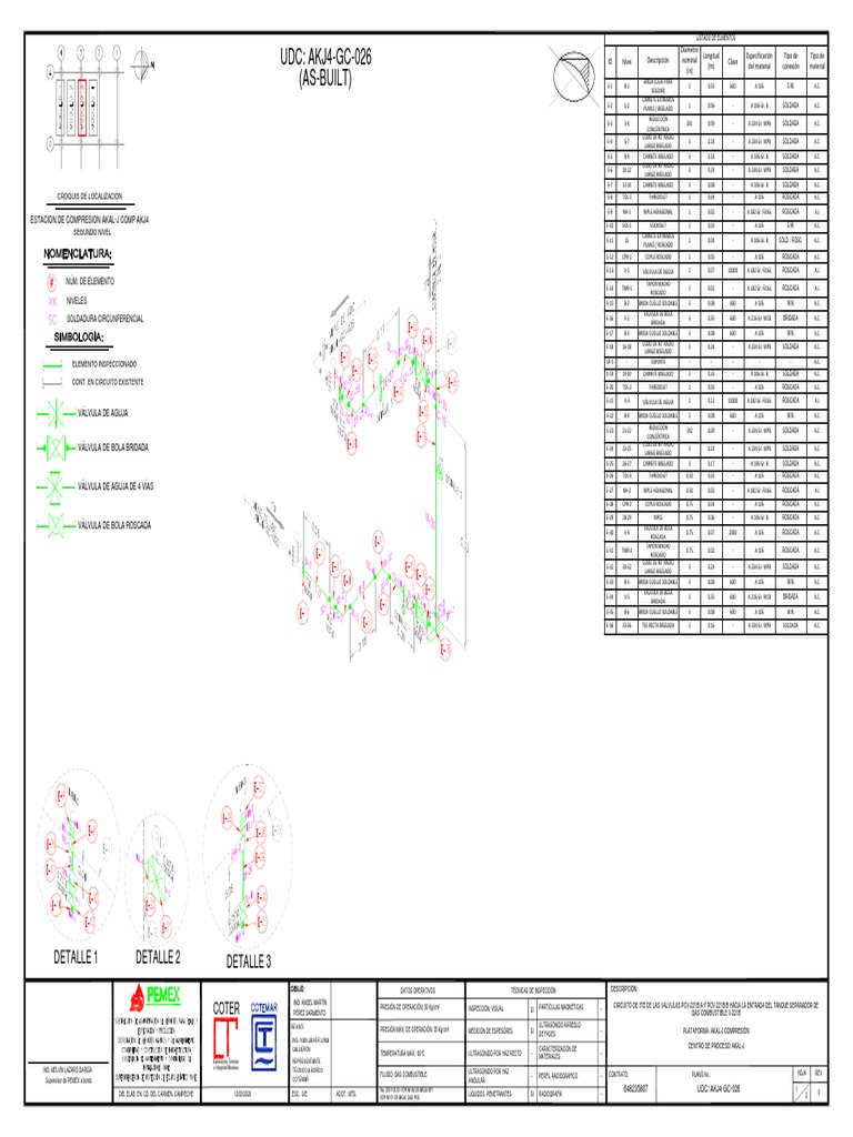 AKJ4-GC-026-rev.1 (AS BUILT-1) | PDF | Química | Ciencias fisicas
