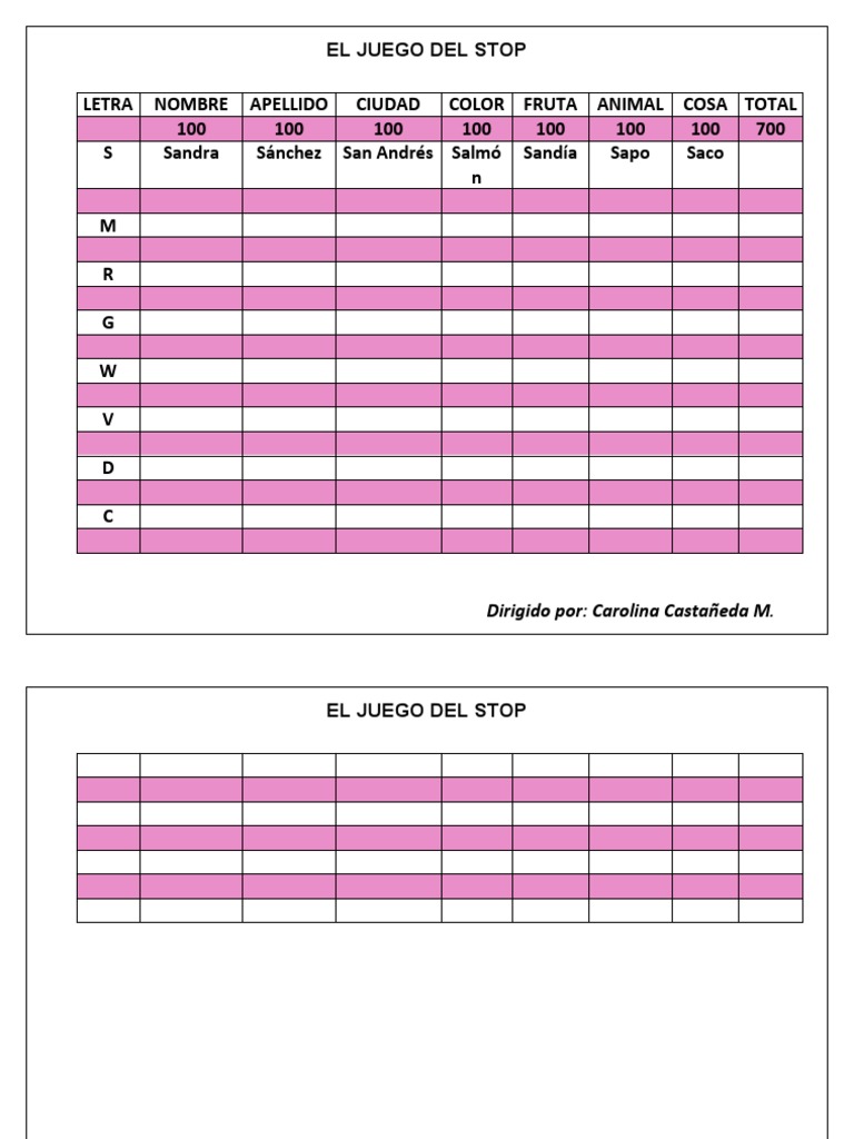 Juego del Stop: Nombres y Categorías | PDF