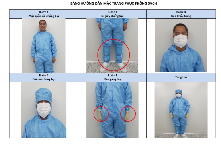 Huong Dan Mac Do Phong Sach (Men) | PDF