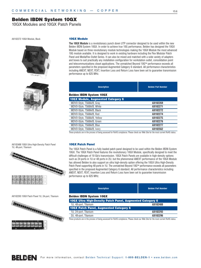 Belden IBDN System 10GX: 10GX Modules and 10GX Patch Panels | PDF ...