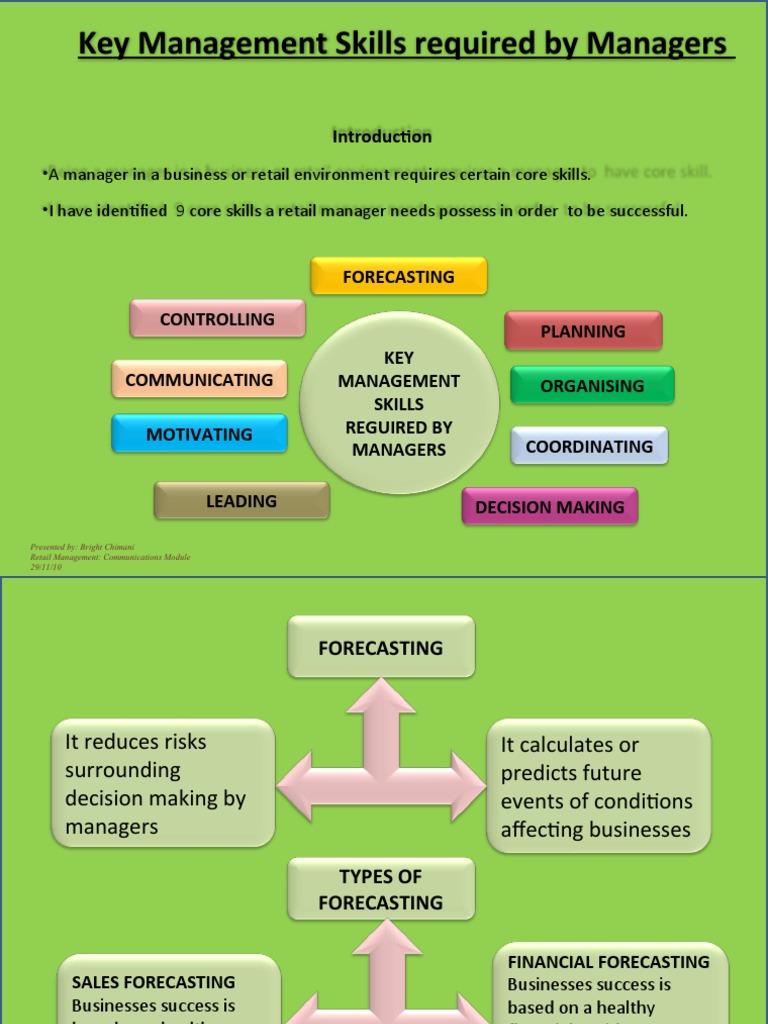 Key Management Skills Required by Managers | PDF | Leadership ...