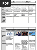 Entrepreneurship Lesson Plan Grade 12 | PDF | Teachers | Marketing
