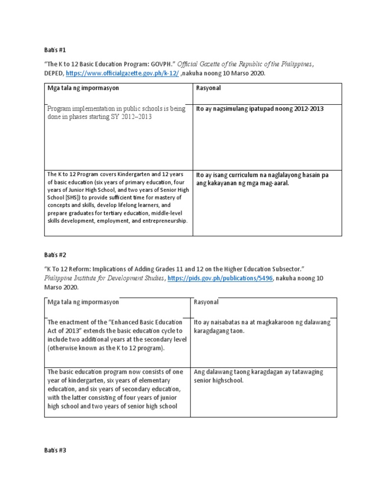 Batis #1: Program Implementation in Public Schools Is Being Done in ...