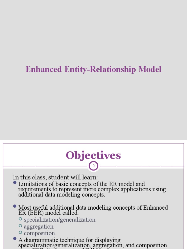 2.1 Enhanced Entity Relationships Model | PDF | Conceptual Model | Inheritance (Object Oriented ...