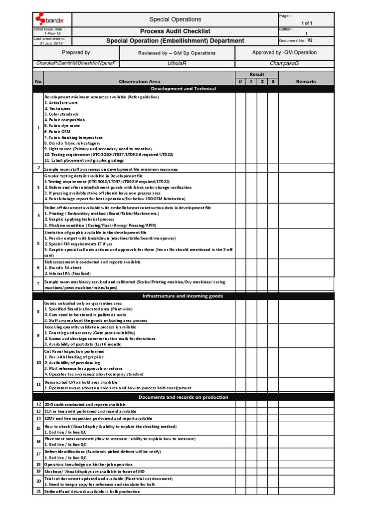 Garment Factory Audit Checklist | PDF | Textiles | Audit