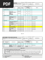 Sa-175 Form List | PDF | Pipe (Fluid Conveyance) | Pump