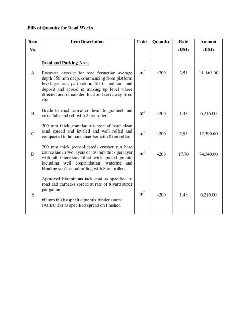 Bills of Quantity For Road Works | PDF | Road | Asphalt