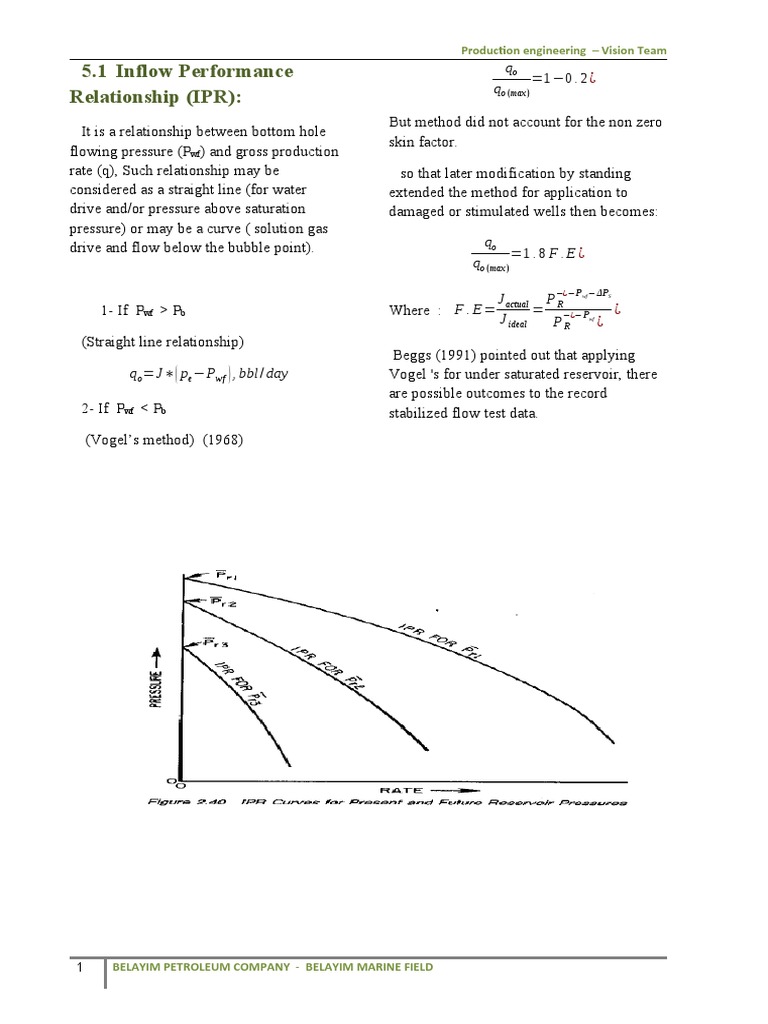 5.1 Inflow Performance Relationship (IPR) :: Production Engineering ...
