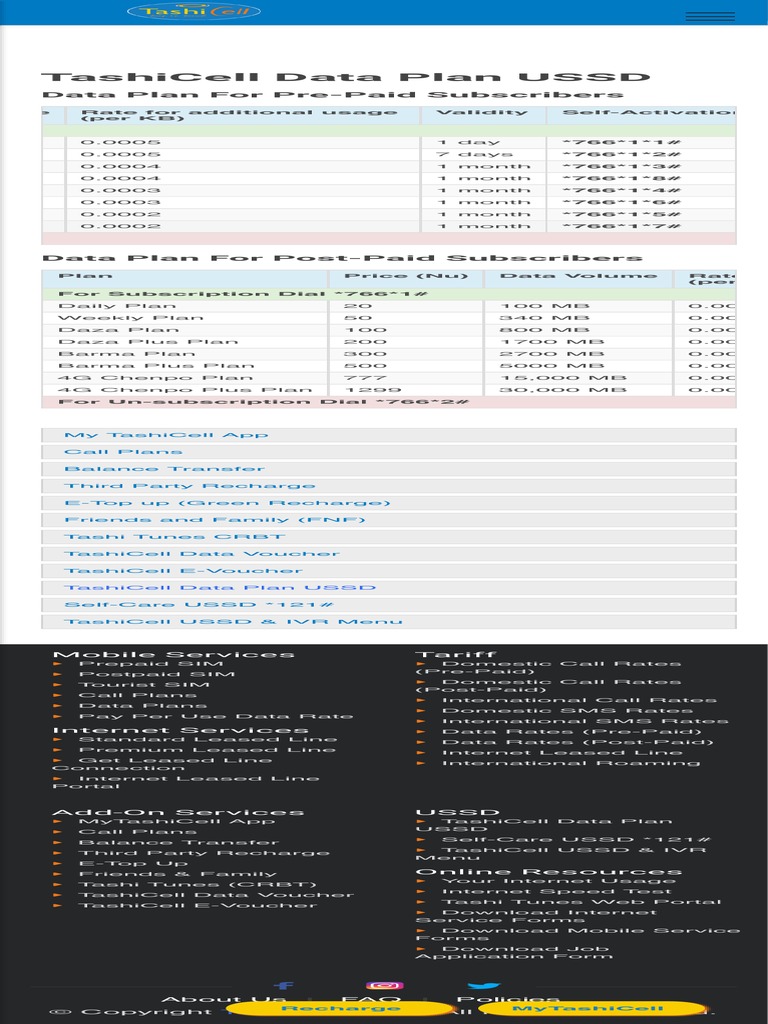 TashiCell Data Plan USSD TashiCell | PDF | Prepaid Mobile Phone ...