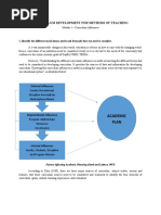 Assess The Impact of Any Four Factors That Affect Curriculum Design in ...