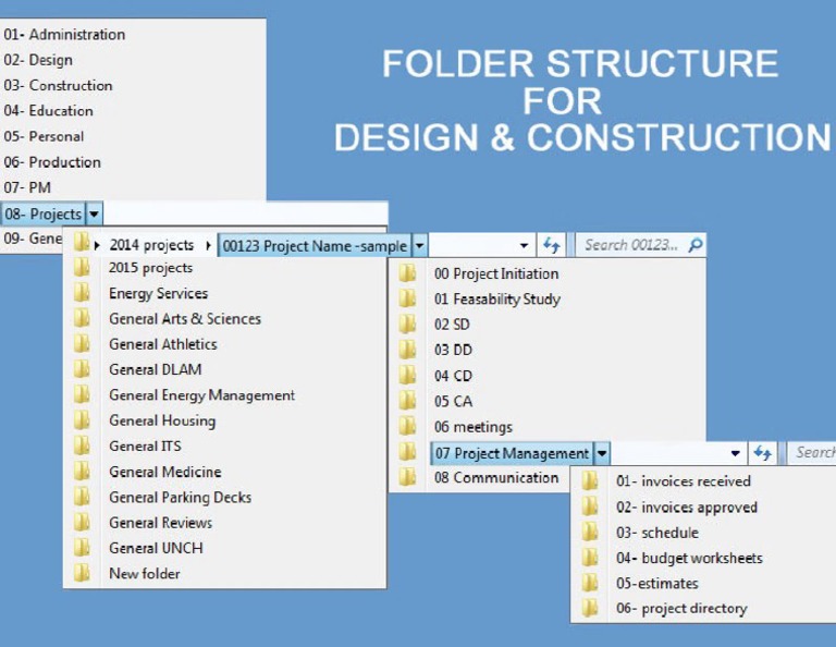 Folder Structure For Design and Construction | PDF