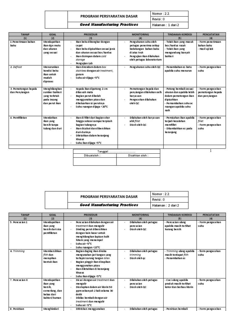 Panduan GMP Pengolahan Ikan | PDF