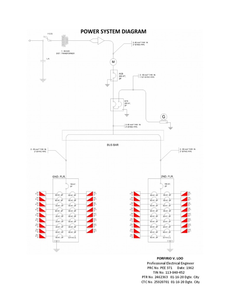 Power System Diagram | PDF