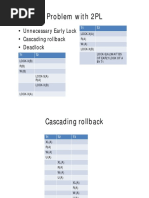 9 - Conservative, Strict and Rigorous 2PL | PDF | Information ...