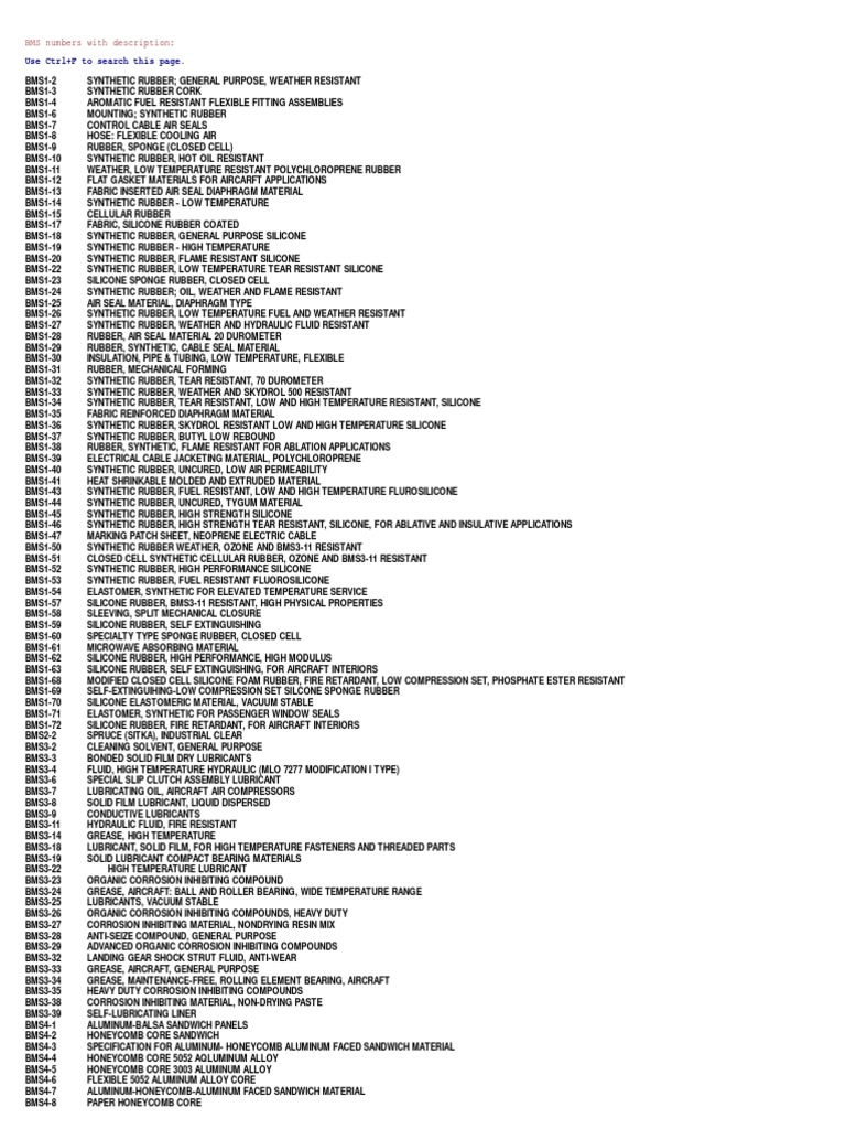 BMS Numbers With Description | PDF | Epoxy | Composite Material