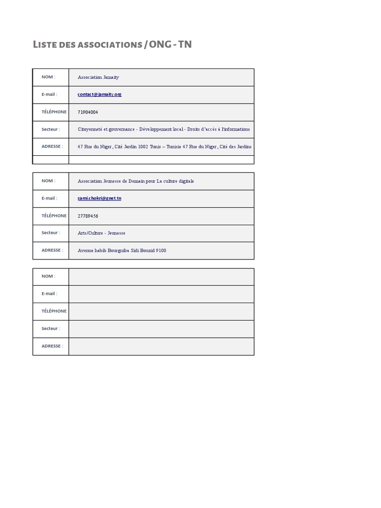 Liste des ONG et associations en Tunisie | PDF