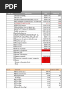 Deviz Lucrari Constructii Model | PDF