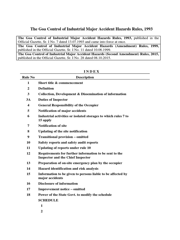 The - GOA - CIMAH RULES - 1993 - Updated - Upto - 2nd - Amendment | PDF ...