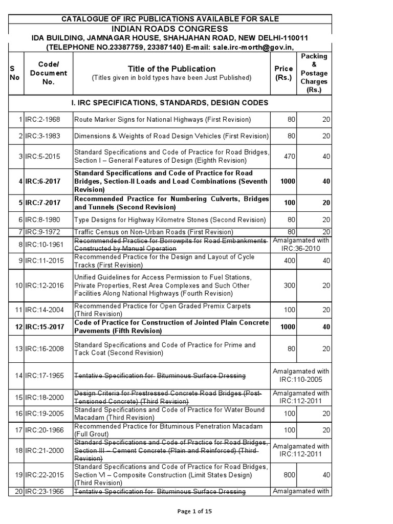 IRC Publication - Revised Catalogue - 2020 | PDF | Road | Road Surface