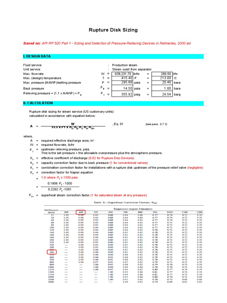 Rupture Disk Sizing | PDF