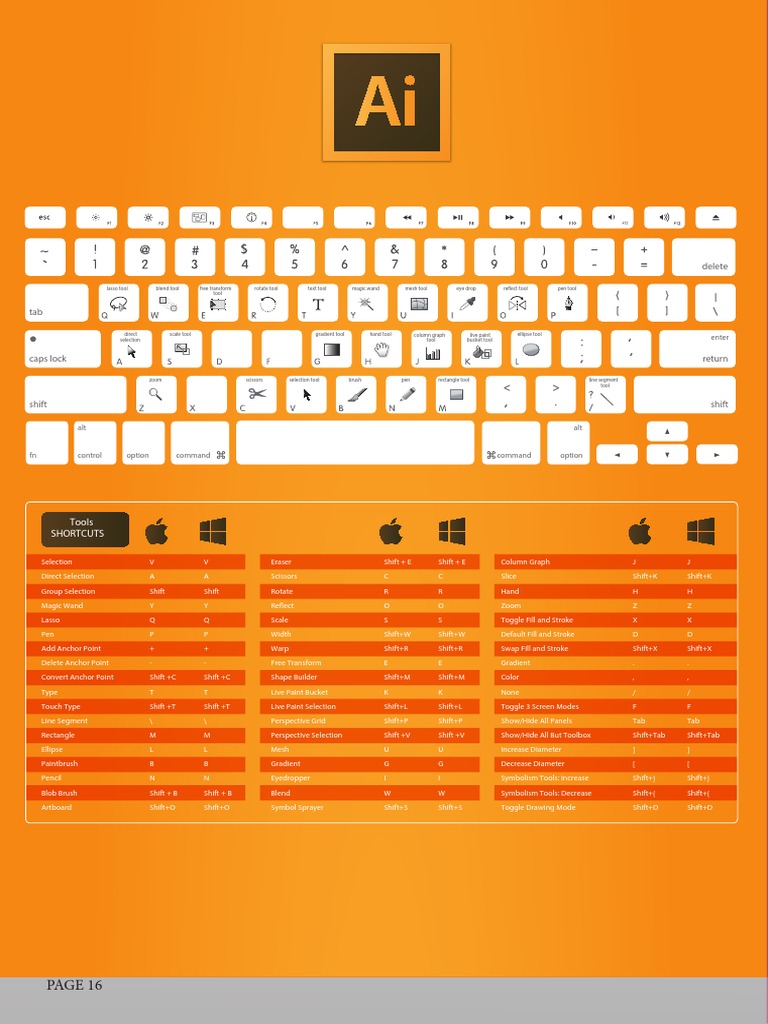 Adobe Illustrator Shortcuts | PDF | Computing And Information Technology