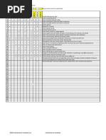 Oil Consumption Test Report - Cat | PDF | Motor Oil | Vehicles