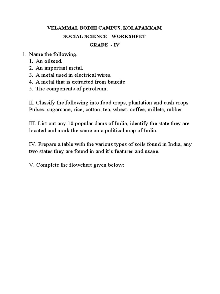 Social Science Worksheet for Grade IV | PDF