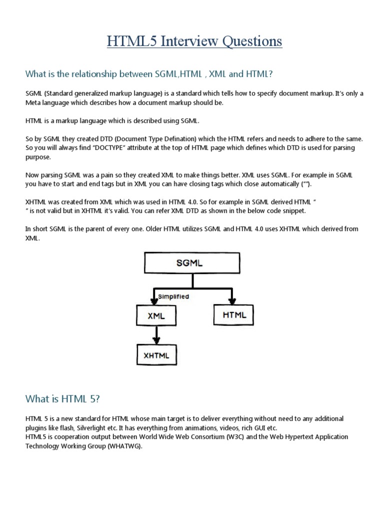 An Insightful Introduction to HTML5 Interview Questions | PDF | Html ...