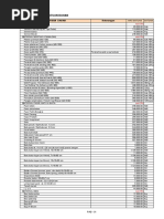 Geological Codes and Abbreviations Guide | PDF | Granite | Rocks