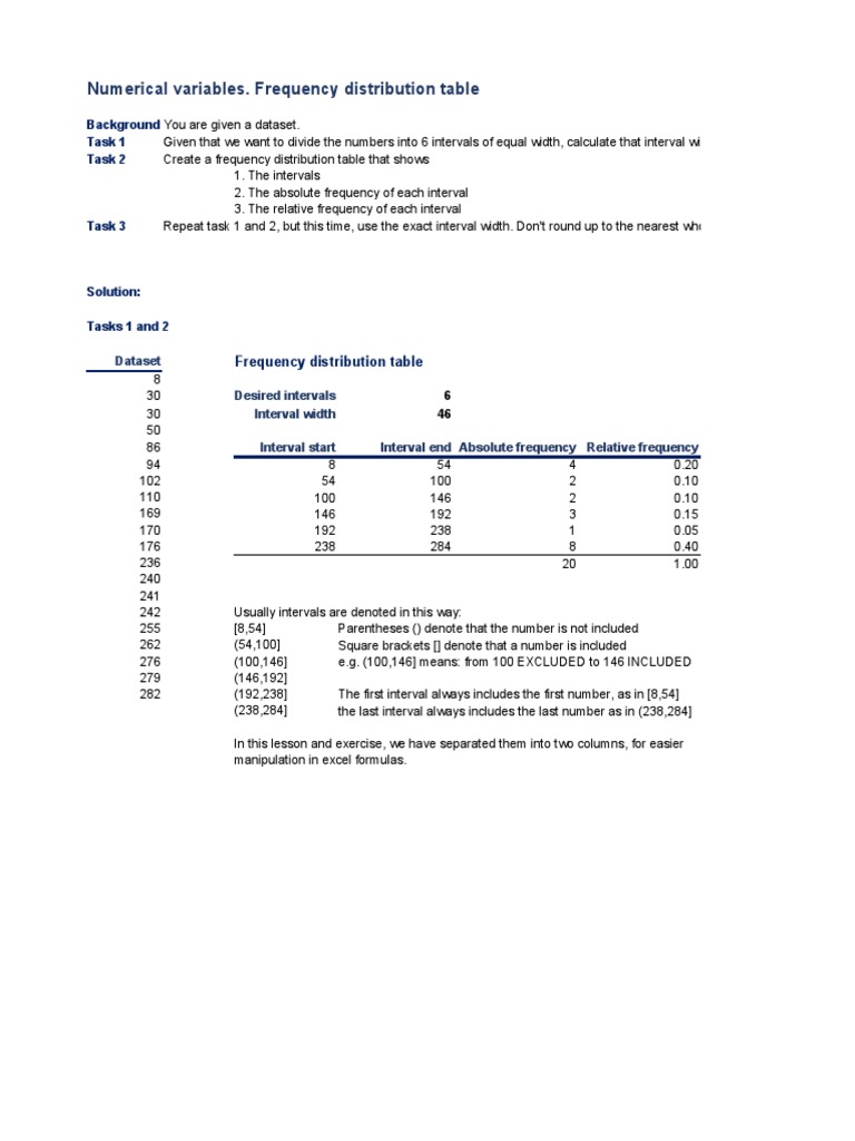 10.1 2.4. Numerical Variables. Frequency Distribution Table - Exercise - Solution | PDF ...