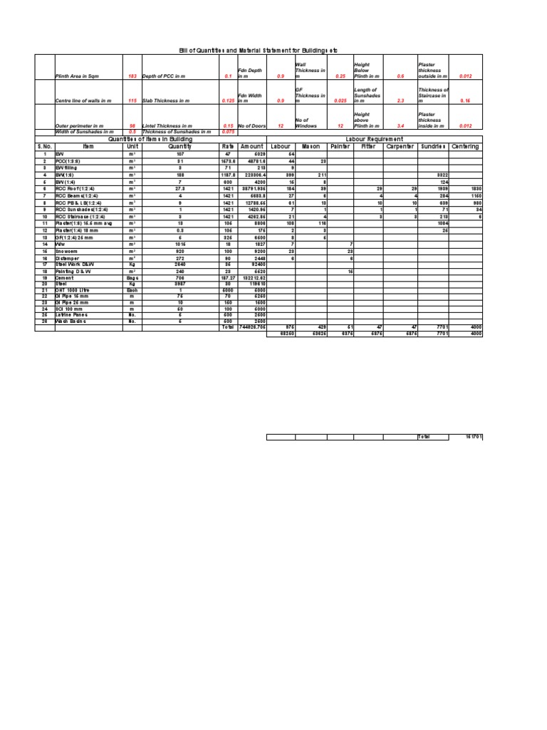 BOQ and Materials For Buildings | PDF | Materials | Architecture