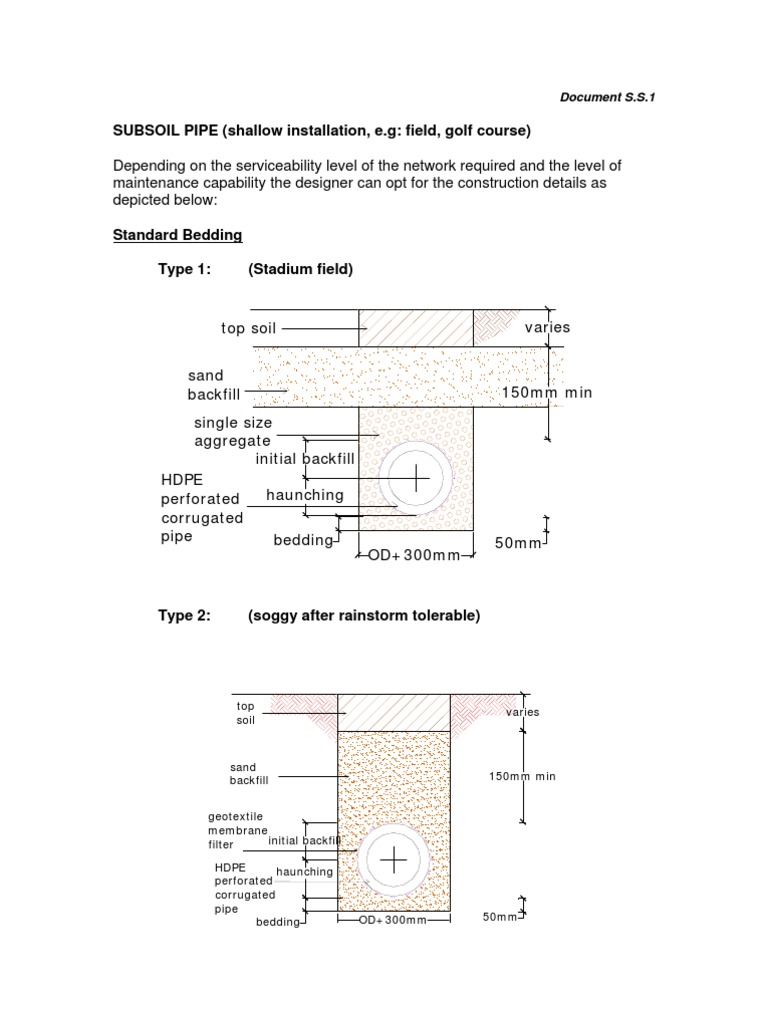 Subsoil Drain Installation Methods | PDF | Pipe (Fluid Conveyance ...